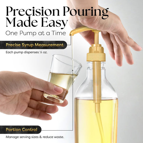 Coffee Syrup Pump for 750ml Bottles - Only $1.99 | Syruvia