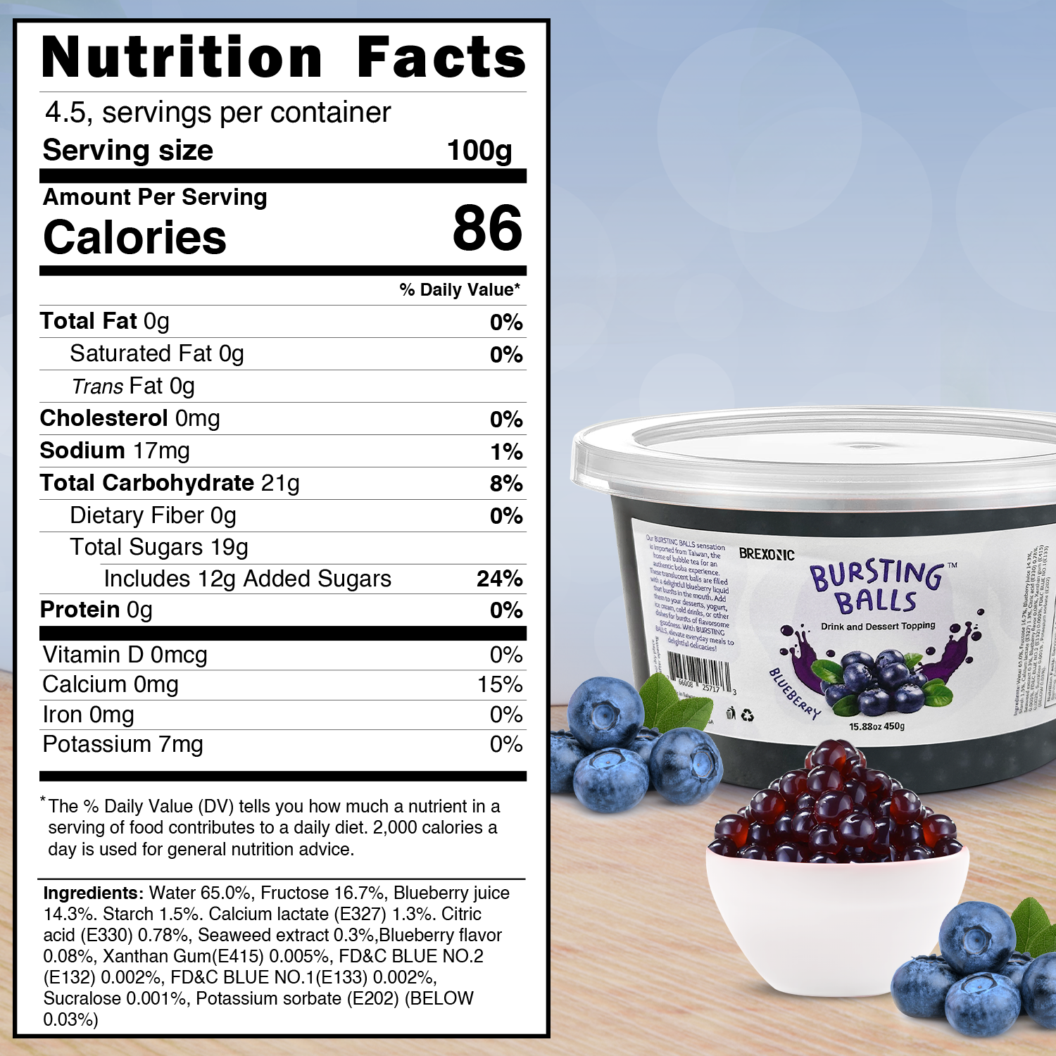 Products – Syruvia